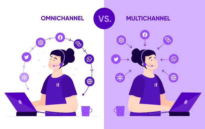 Omnichannel Customer Experience Strategy: The best Guide for Retailers