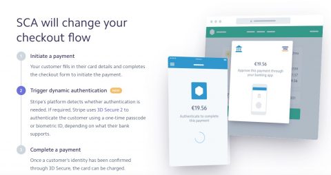 Strong Customer Authentication and eCommerce: How to (properly) prepare ...