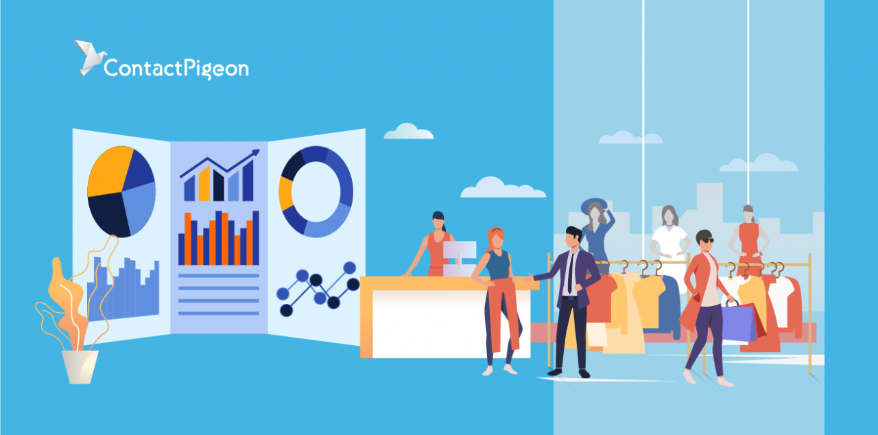 Retail Marketing Trends 2020: What 31 Industry Experts Predict ...