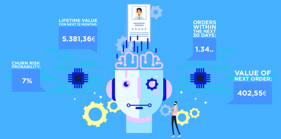 Introducing Predictive Insights with Real-Time Customer Predictions ...