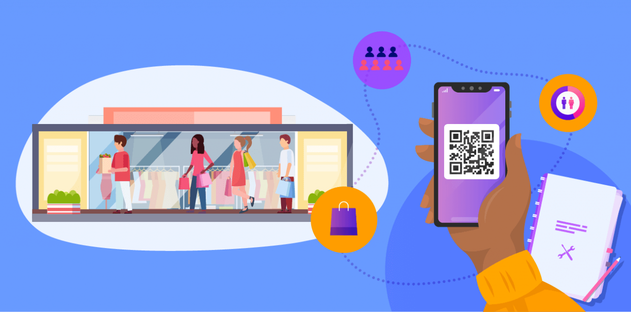 How to Use QR Codes in Retail: Best Practices for Optimal Customer ...