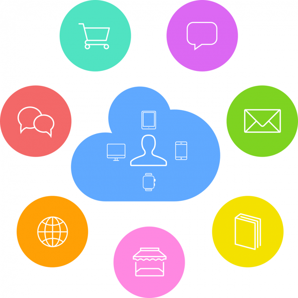 13 Effective Omnichannel Customer Engagement Strategies for Retailers ...