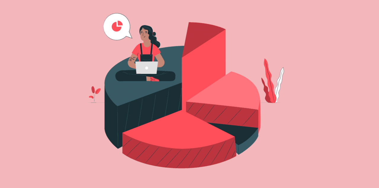 Retail Customer Engagement Statistics: 55 Stats You Need to Know ...