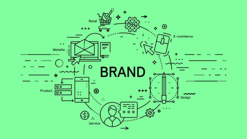 Retail customer experience best practices in the post-COVID-19 era ...