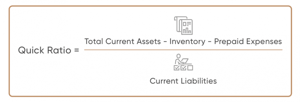 The 26 most important retail KPIs every retailer should monitor - Omnichannel Customer ...