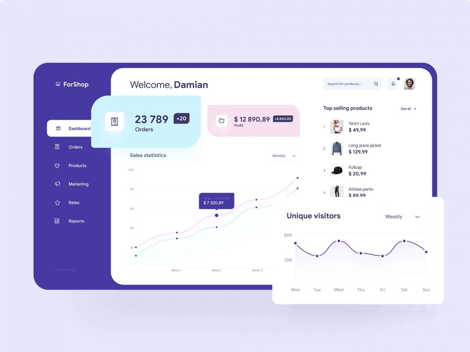 eCommerce Dashboard: KPIs & Key Components | ConactPigeon
