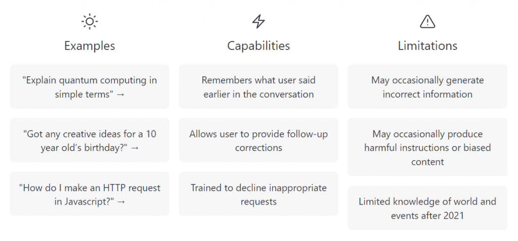 ChatGPT and Retail: 7 ways AI Can Increase Business Efficiency ...