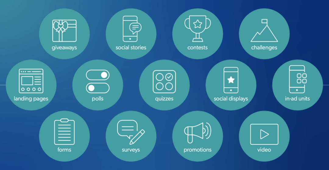 First Party Data: how to use them for personalization | ContactPigeon