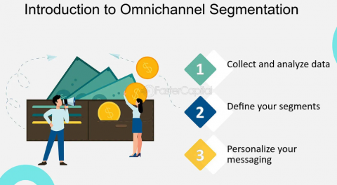 Omnichannel Segmentation Strategy: 360 Guide | ContactPigeon