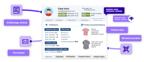 Trader Joe's Marketing Strategy: Analyzing the Success | ContactPigeon