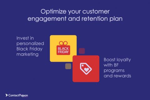 How to Prepare for Black Friday 2026: A Retailer's Guide - Omnichannel ...