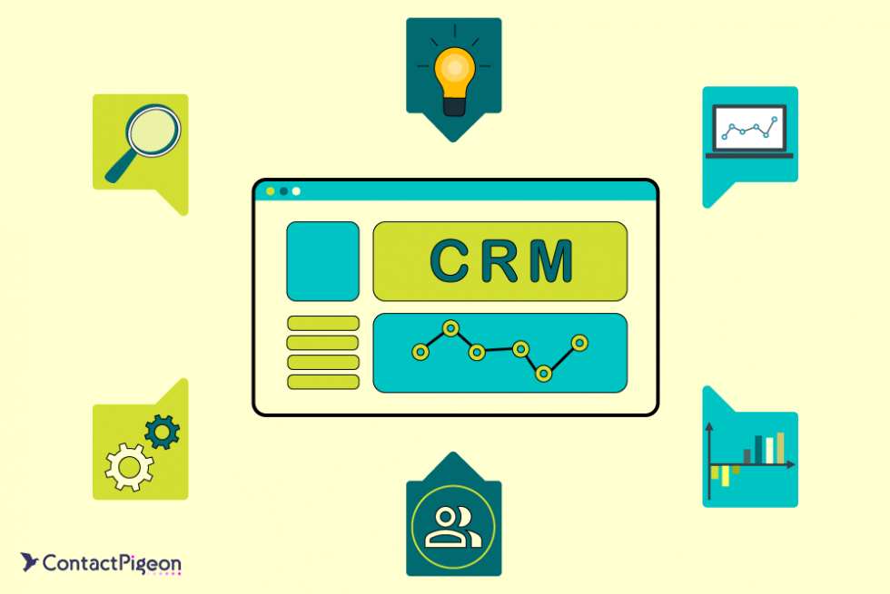 CRM Manager in Retail: Navigating the Career Path - Omnichannel ...
