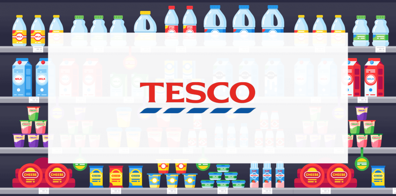 Digital Transformation in Retail: What Are the Key Success Factors for ...
